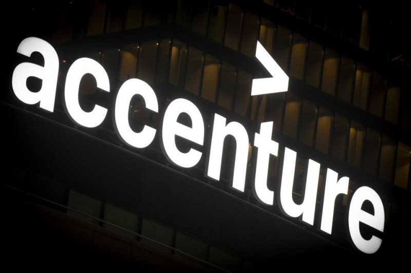 ACCENTURE RECRUITMENT PROCESS PacketPrepJob Guaranteed Java Training Pay After Placement accenture-recruitment-process-packetprepjob-guaranteed-java-training-pay-after-placement
